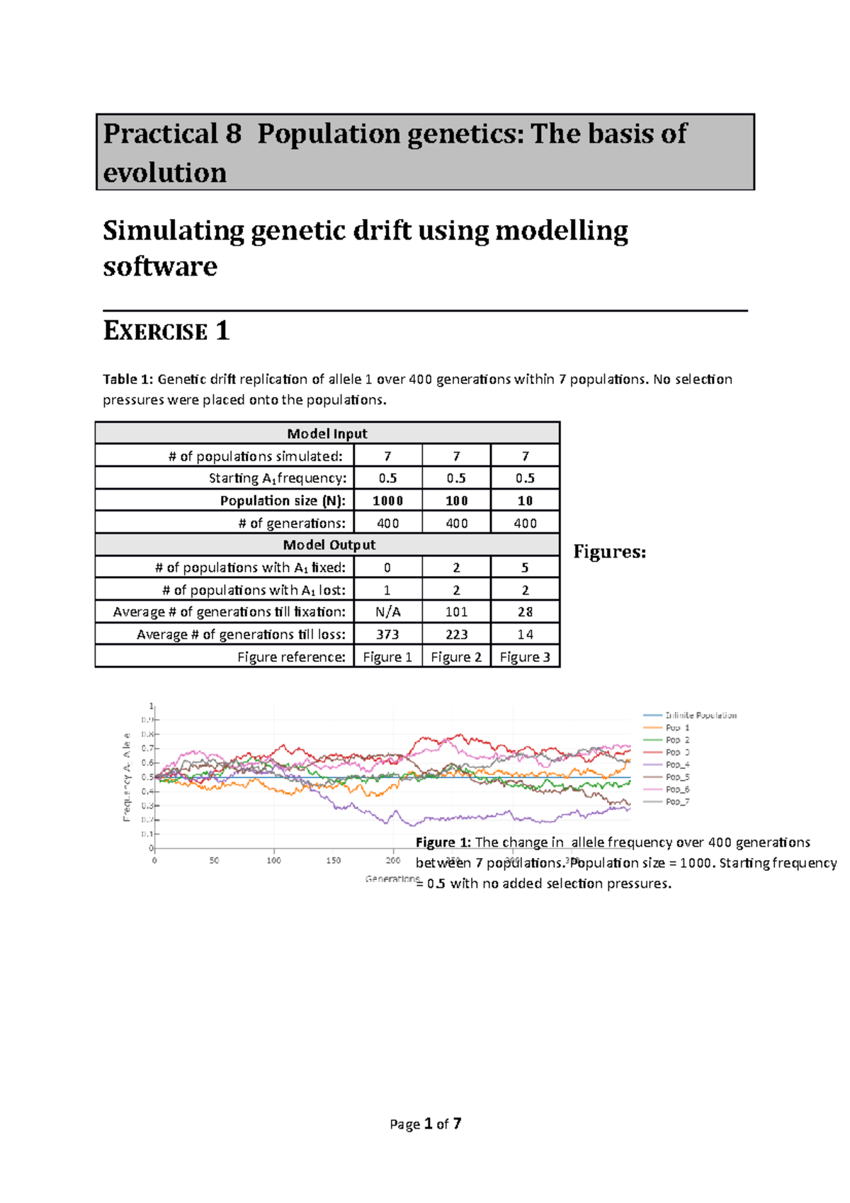 Practical 8 Genetic Drift Modelling - Practical 8 Population genetics ...