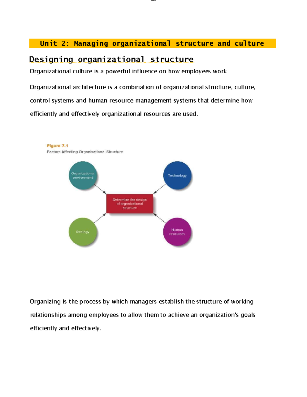 OBS124 Unit 2-1 - notes - Unit 2: Managing organizational structure and ...