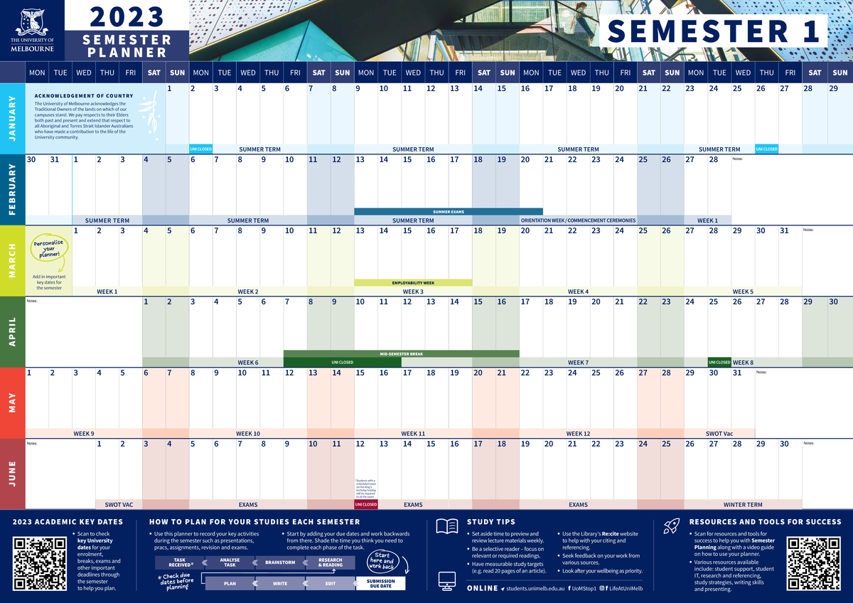 Student Wall Planner 2023 Digital V2 - key University dates - Studocu