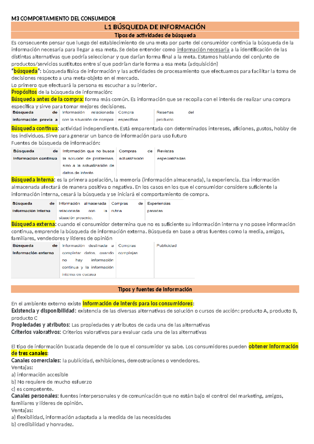 M3 Y M4 COMP Resumen - M3 COMPORTAMIENTO DEL CONSUMIDOR L1 BÚSQUEDA DE INFORMACIÓN Tipos de ...