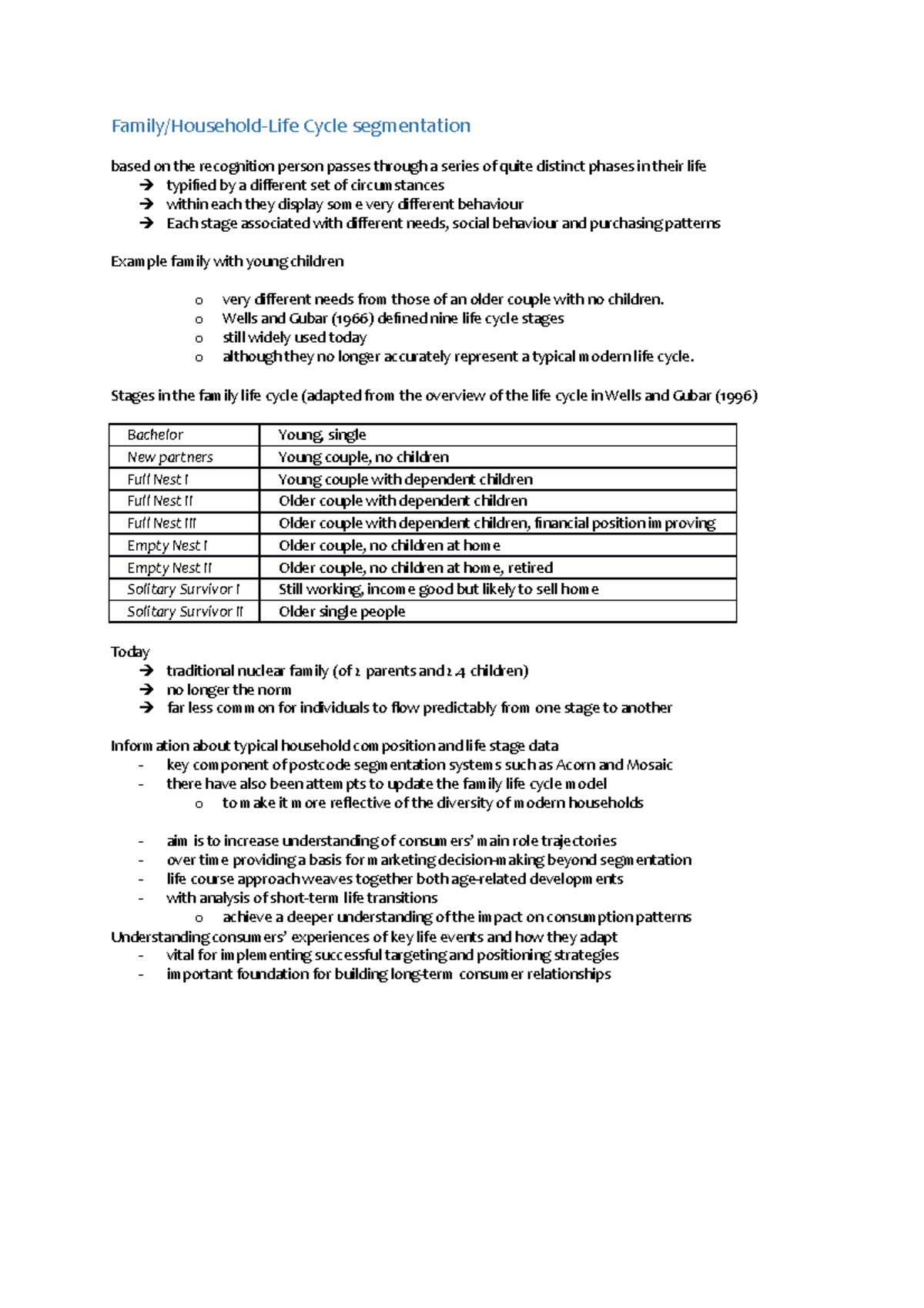 Family - Lecture notes IB Notes - Family/Household-Life Cycle ...
