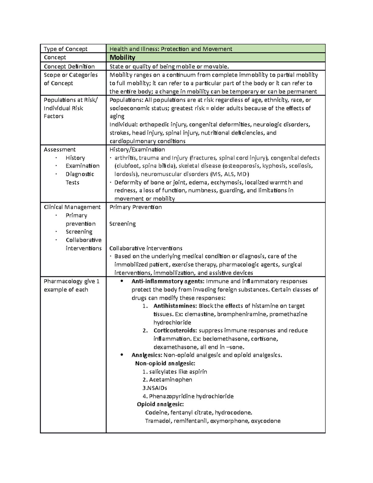 Mobility student cbc worksheet - Type of Concept Health and Illness ...
