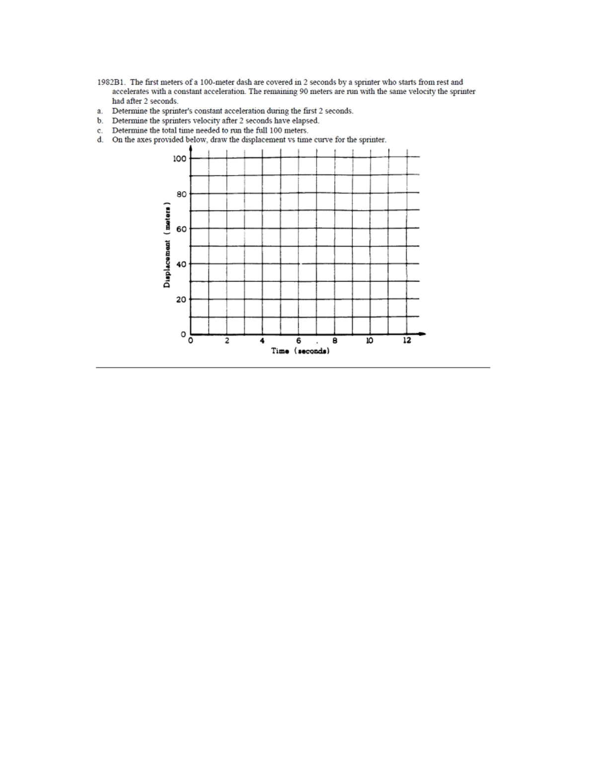 AP Physics UNIT1 Kinematics FRQ Collection 2023 - Studocu