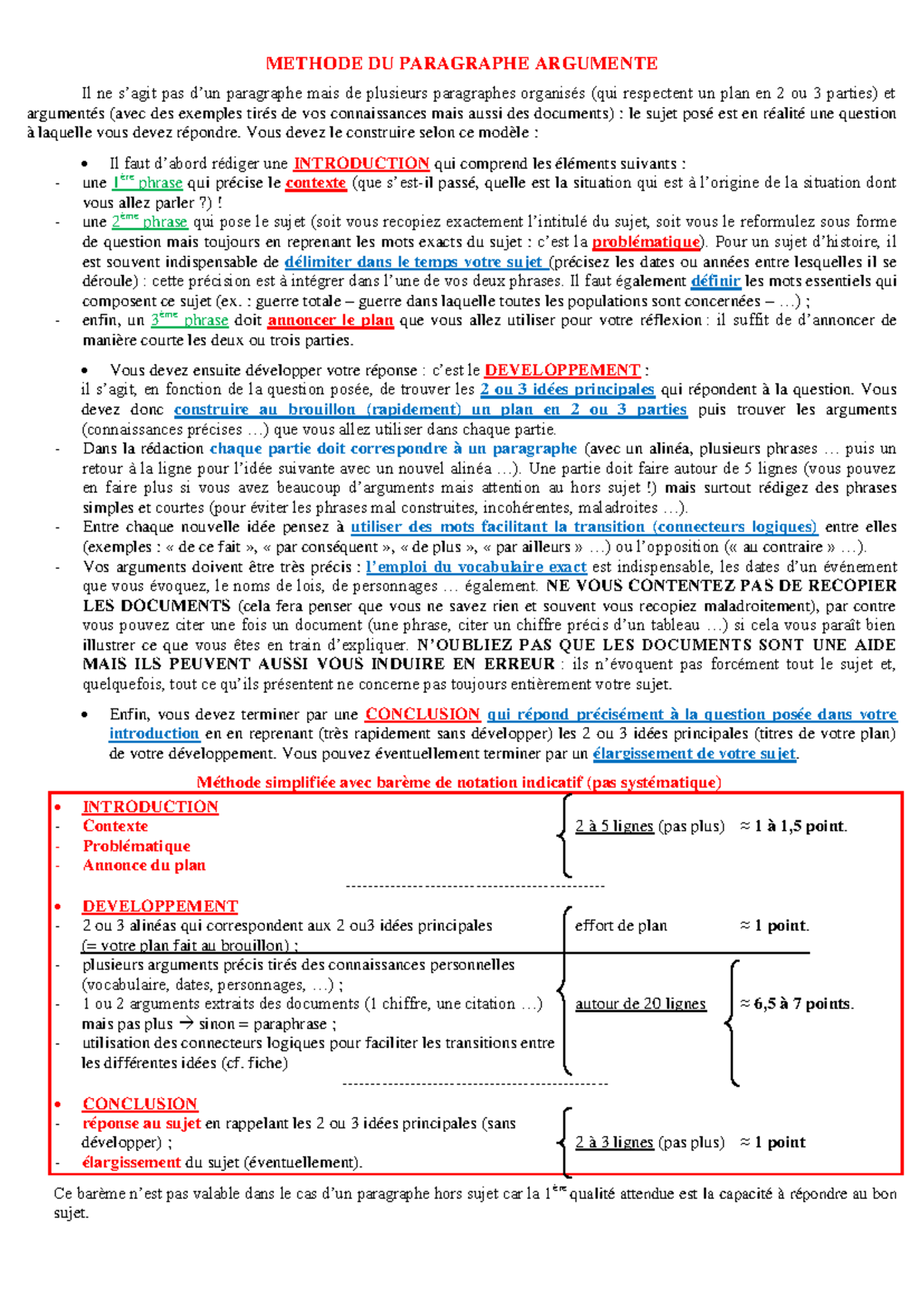 Fiche Méthode - paragraphe argumenté - METHODE DU PARAGRAPHE ARGUMENTE ...