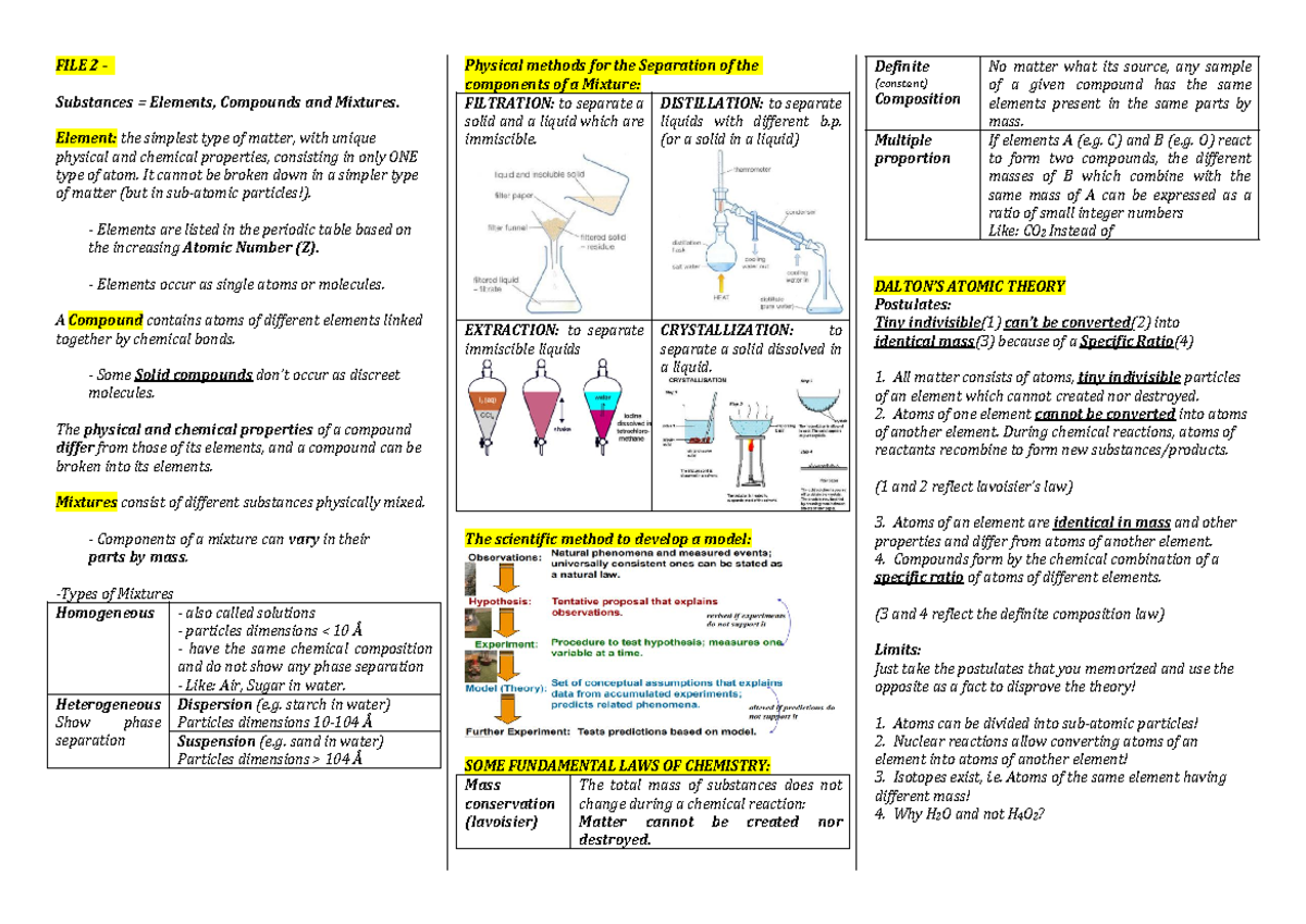 Chemistry Slides Notes - FILE 2 - Substances = Elements, Compounds and ...