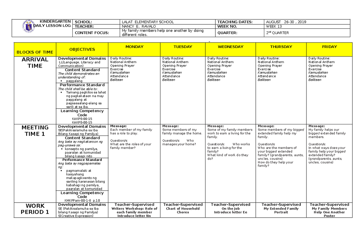 WEEK 13 - NEW KTG DLL - DAILY LESSON LOG - KINDERGARTEN DAILY LESSON ...