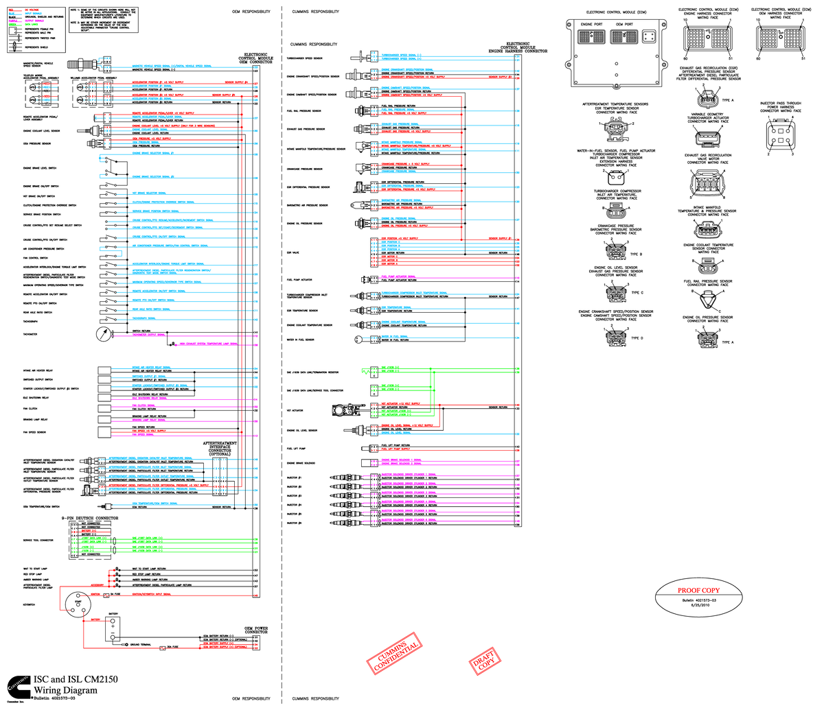 Cummins Diagrama ISC-ISL CM2150 4021573-03 - ingenieria de software ...
