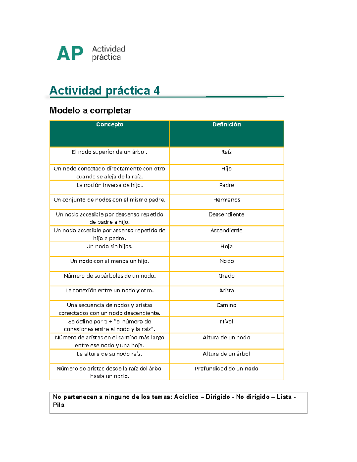 AP1 Taller de algoritmos y estructurads de datos 2 - 2024 - Actividad práctica 4 Modelo a ...