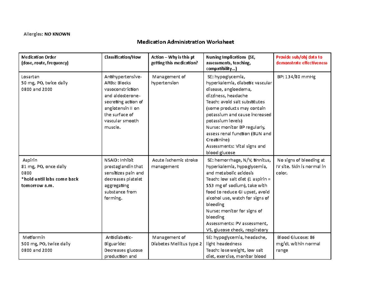 Medication Administration Worksheet 5 - Allergies: NO KNOWN Medication ...