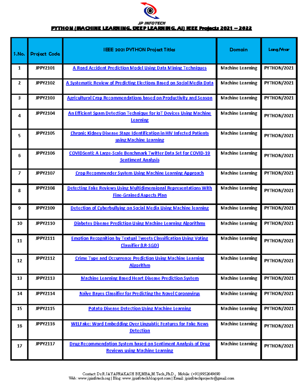 Python IEEE Project Titles 2021 2022 - Contact: Dr.R BE,MBA,M.,Ph ... Python IEEE Project Titles 2021 2022 - Contact: Dr.R BE,MBA,M.,Ph ...