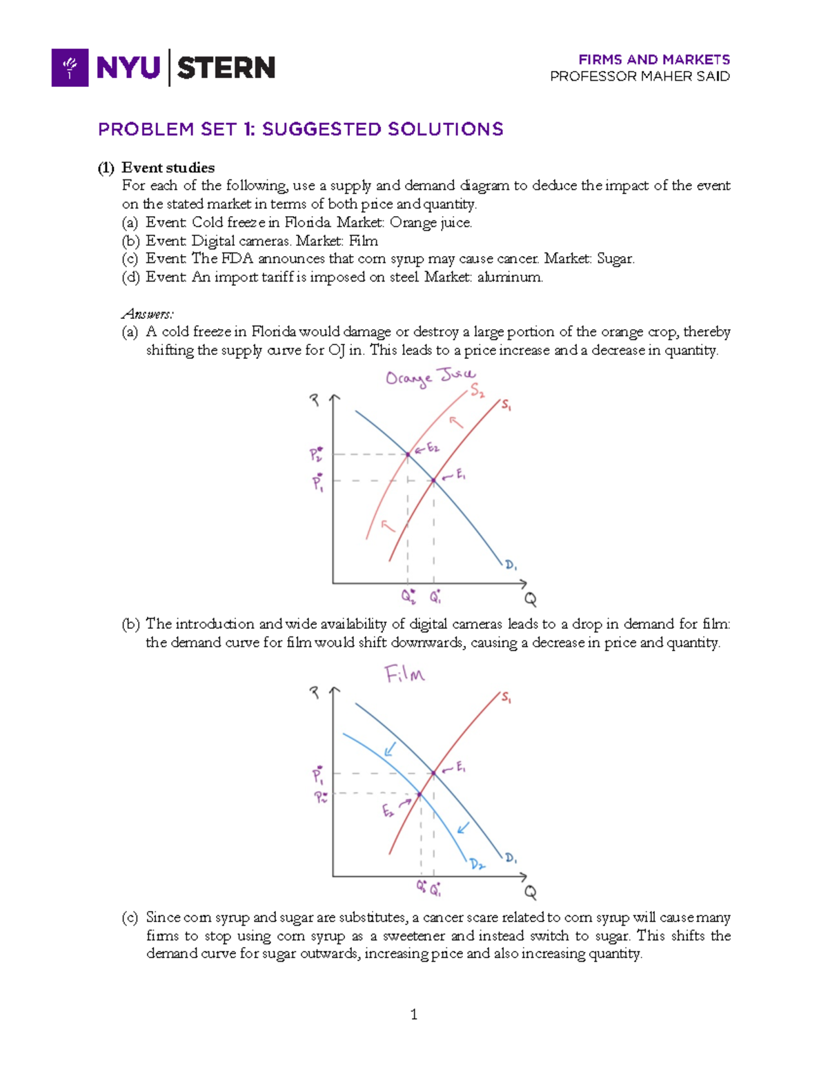 Problem Set 1 Solutions - FIRMS AND MARKETS PROFESSOR MAHER SAID PROBLEM SET 1 : SUGGESTED ...