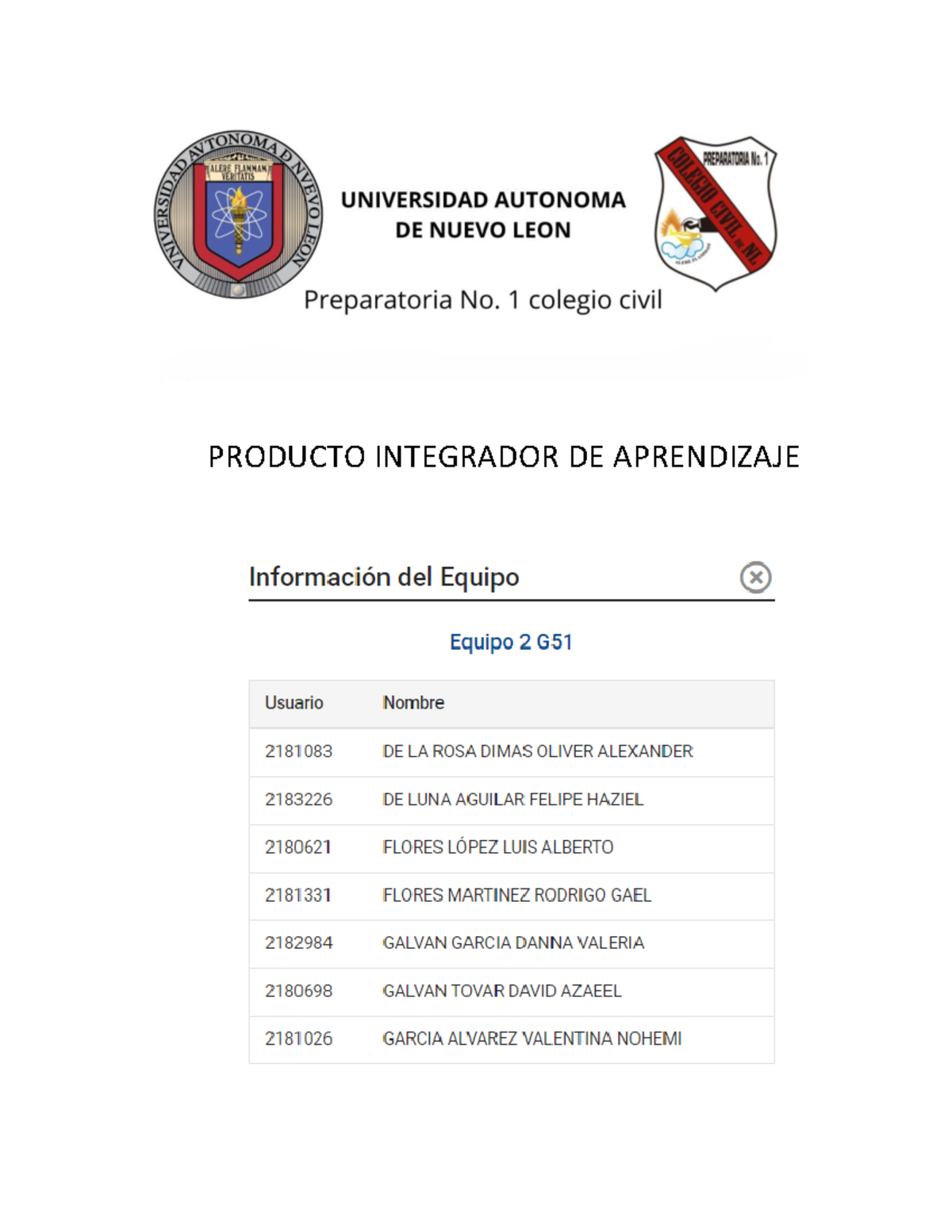 Equipo 2 251 PIA MFYE - pia - Psicologia - PRODUCTO INTEGRADOR DE APRENDIZAJE - Studocu