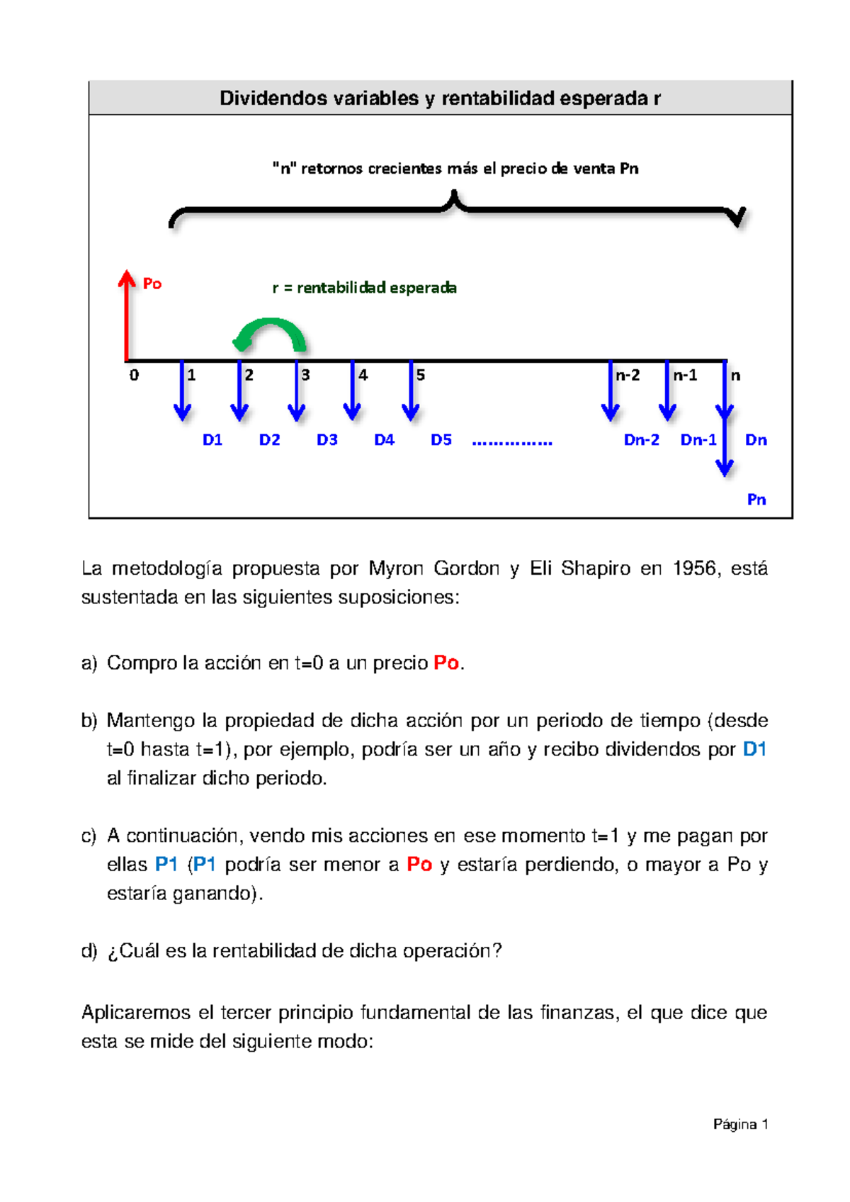 Unidad 5 - 01 - Operaciones de Financiamiento - Acciones - Gordon ...