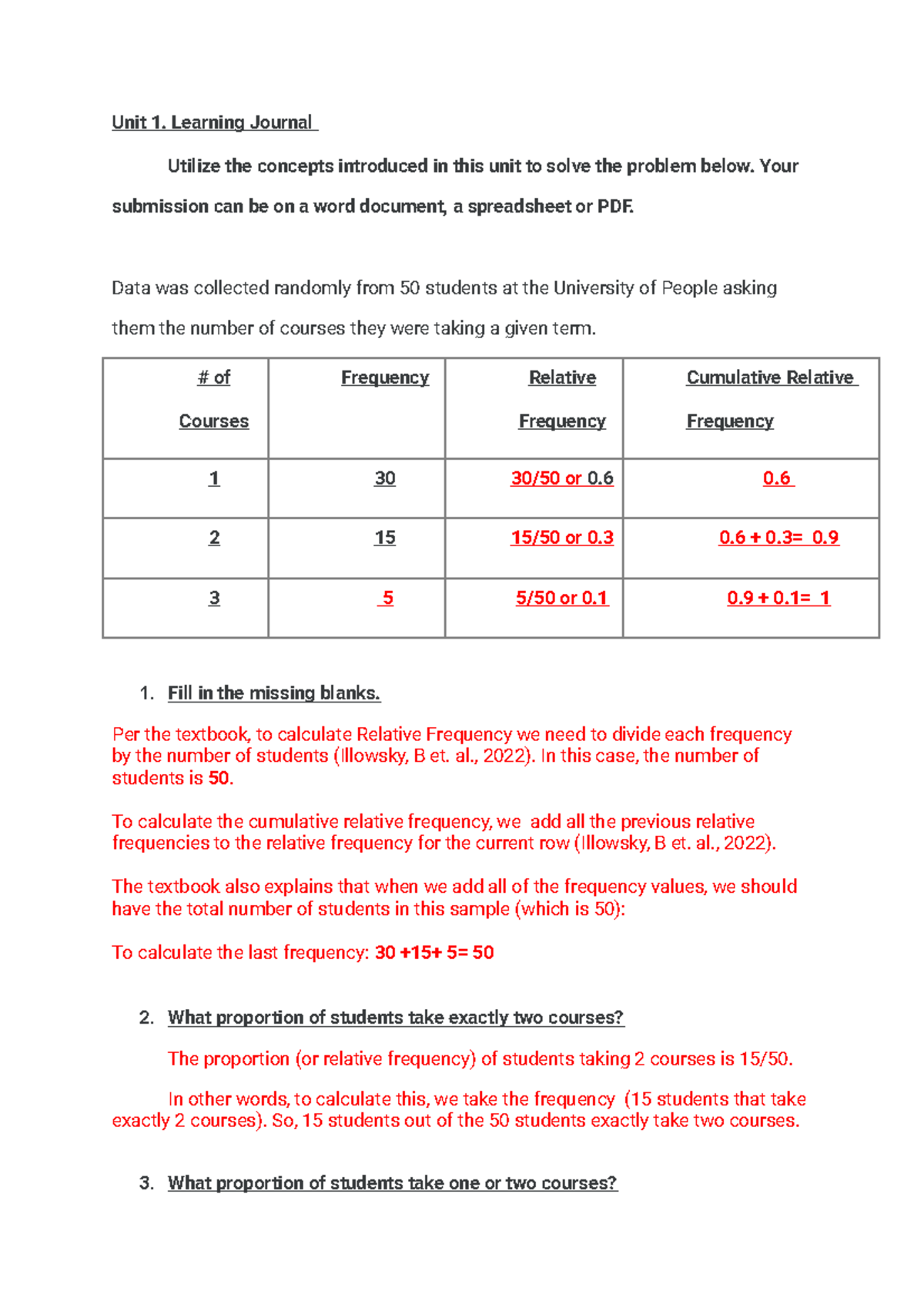 Math 1280 Unit 1 Learning Journal Unit 1 Learning Journal Utilize The Concepts Introduced In