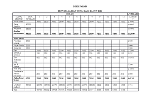 000 - Teach us how to create a database - Database System ...