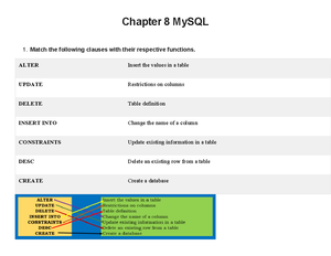Chapter 2 Solution Ncert IP Class 11 - YouTube: youtube/c/techtipnow ...