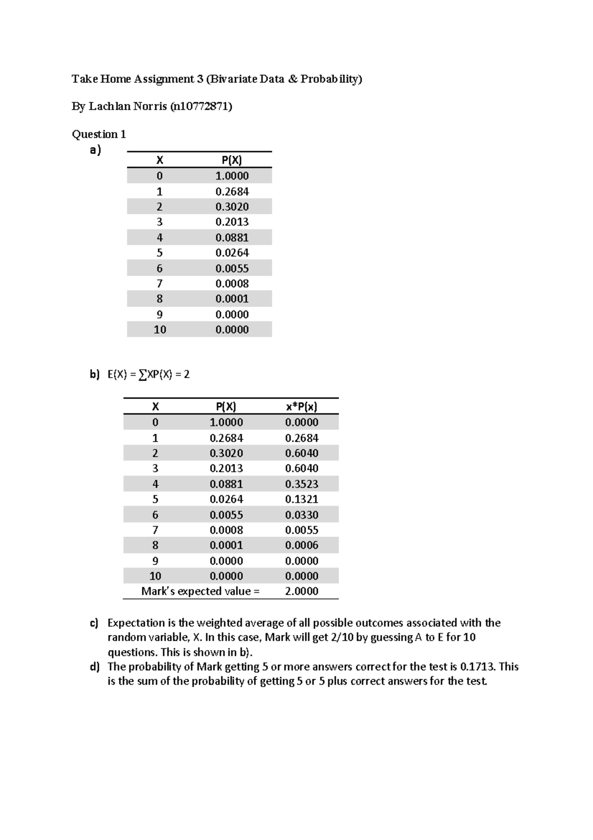 Take Home Assignment 3 - Warning: TT: undefined function: 32 Take Home Assignment 3 (Bivariate ...