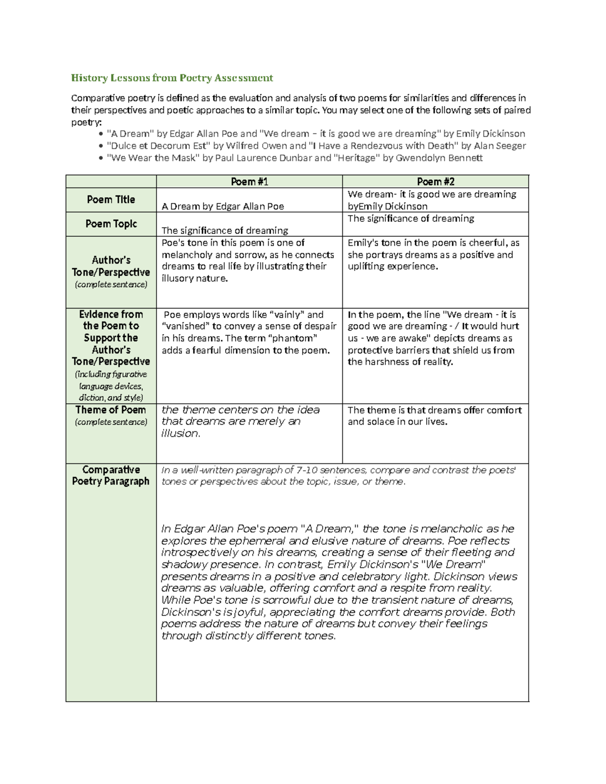 History lessons from poetry assess rubric DOne - History Lessons from ...
