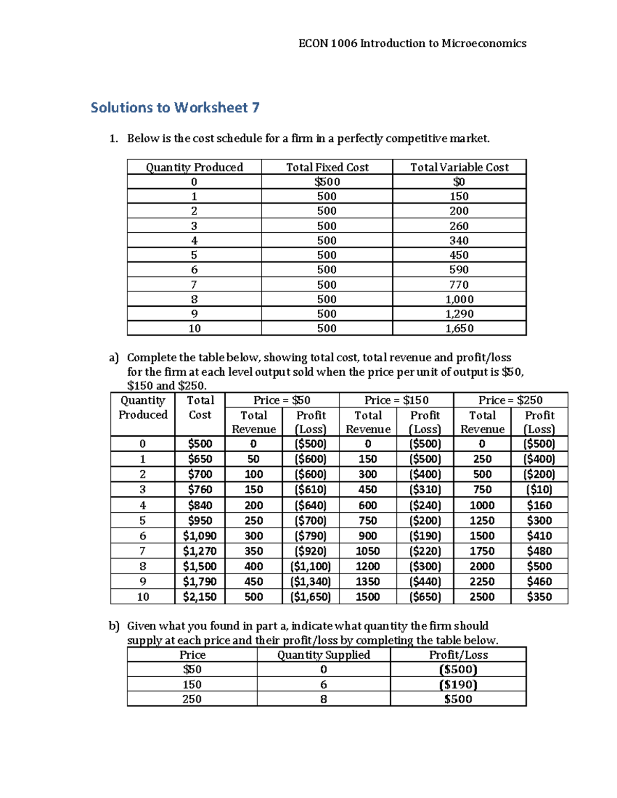 Solutions to Worksheet 7 - ECON 1006 Introduction to Microeconomics ...