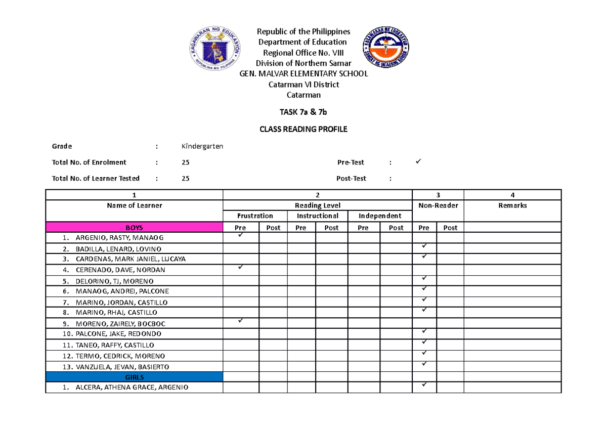 Class Reading Profile 7A 7B - Republic of the Philippines Department of ...