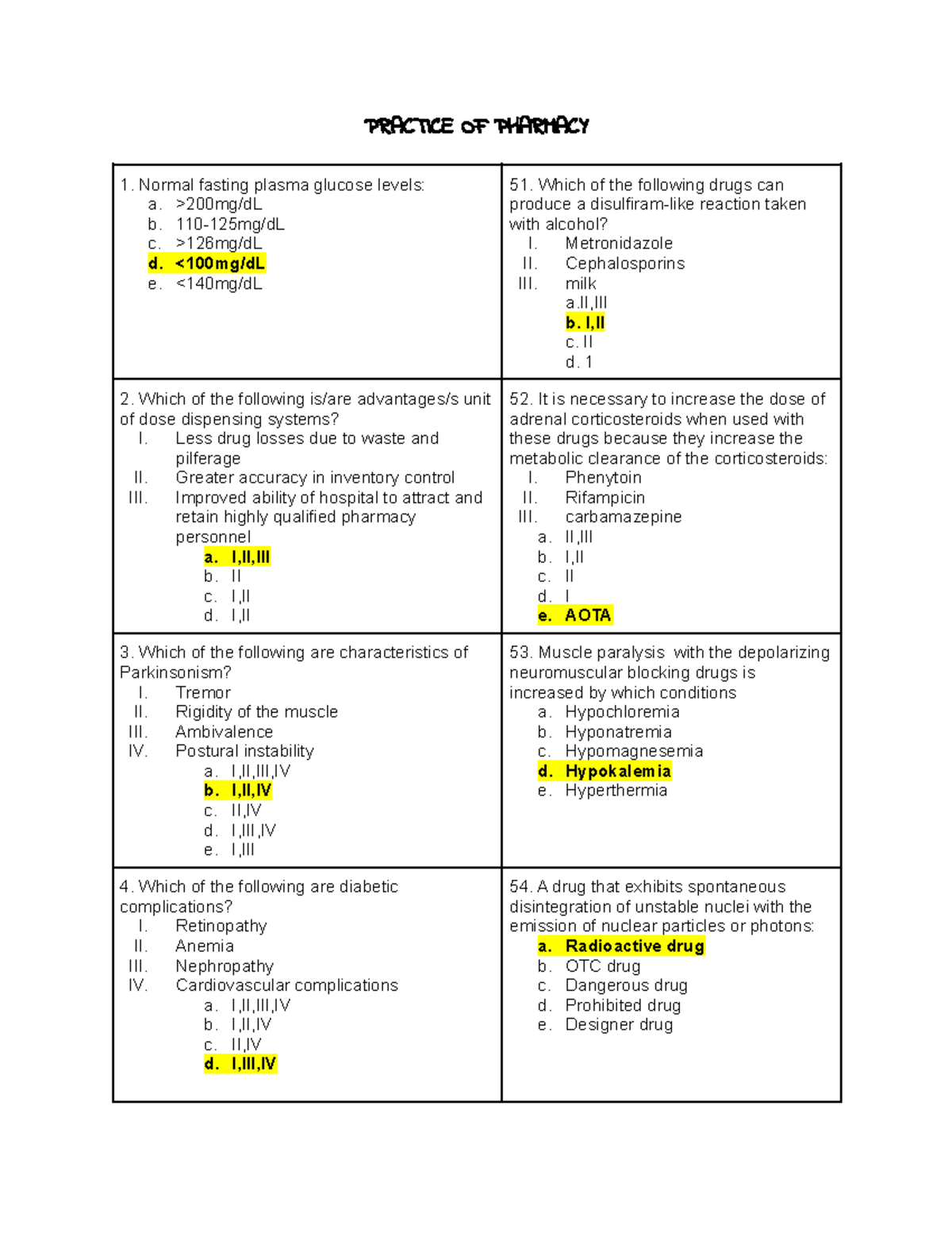 Practice of Pharmacy - Practice of Pharmacy Module 3 - Studocu