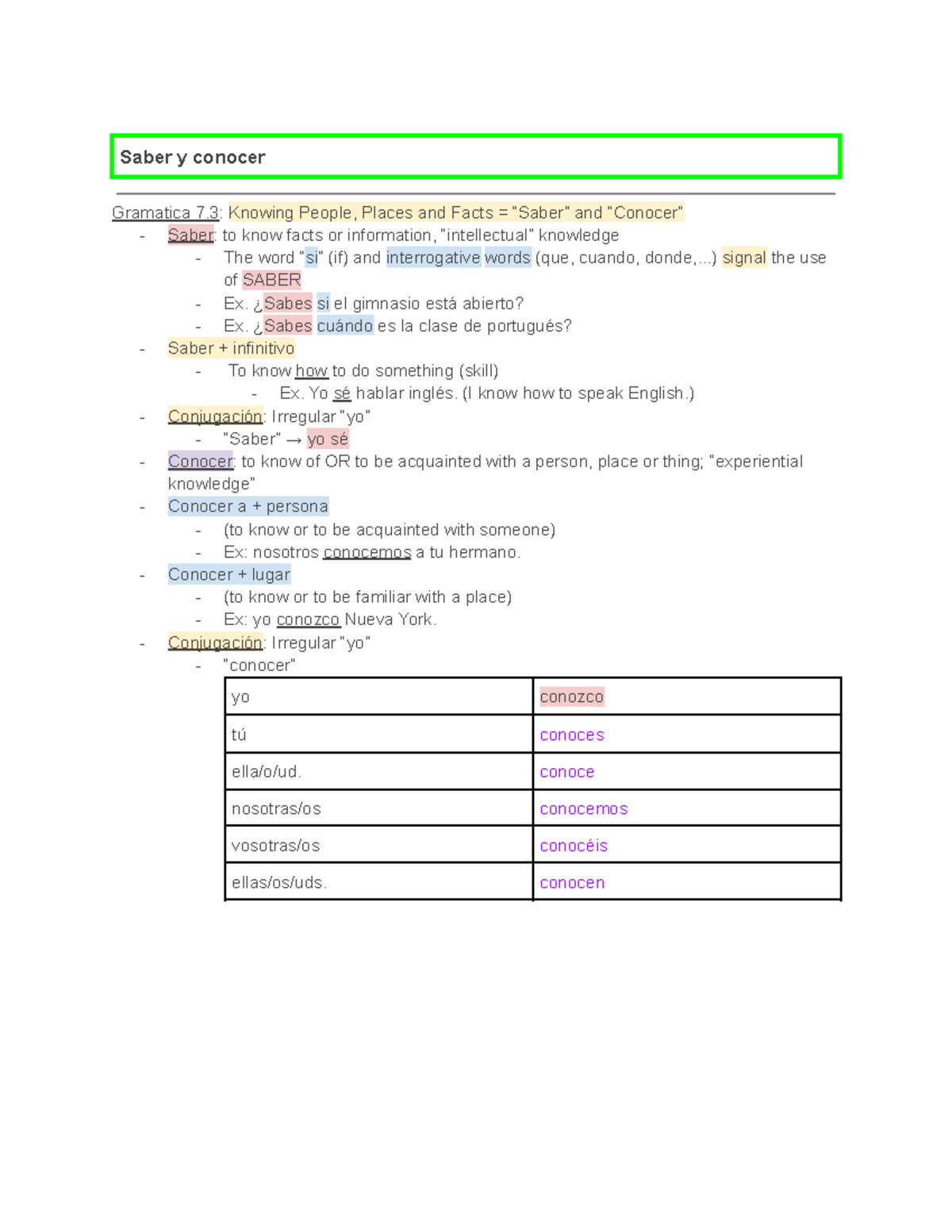 Ch 6-7 Grammar Knowing People, Places, and Facts (conocer and saber ...