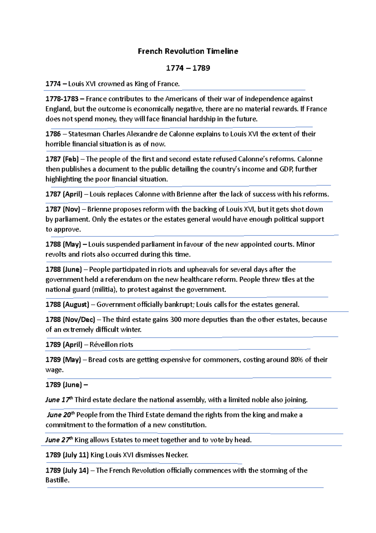 History Timeline OC1 French Revolution - French Revolution Timeline ...
