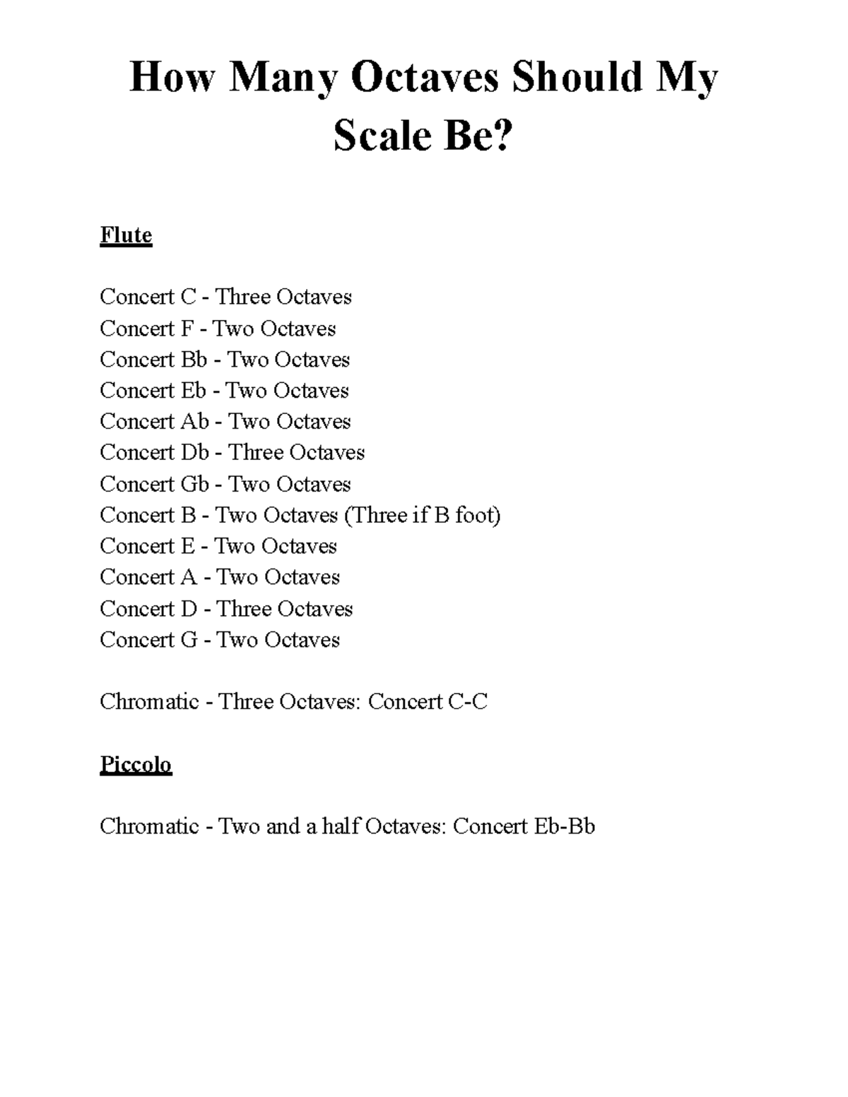 Scale Limits - Scale Be? Flute Concert C - Three Octaves Concert F ...
