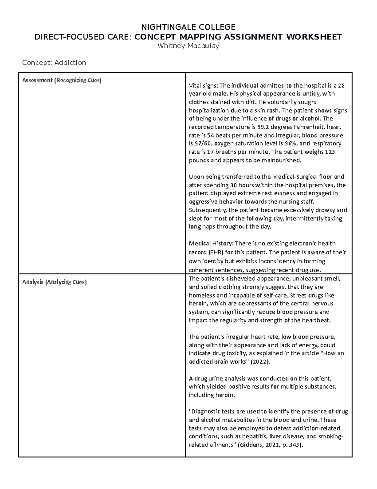 Concept map - wk 3 addiction - NIGHTINGALE COLLEGE DIRECT-FOCUSED CARE ...