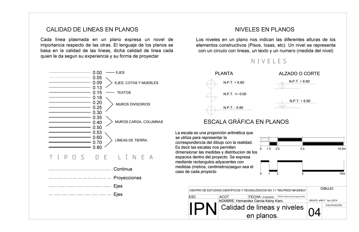 Calidad de Lineas-Model - CALIDAD DE LINEAS EN PLANOS Cada línea ...
