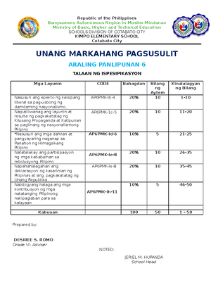 Sniper Writing Assignment - “The Sniper” by Liam O’Flaherty Write a ...