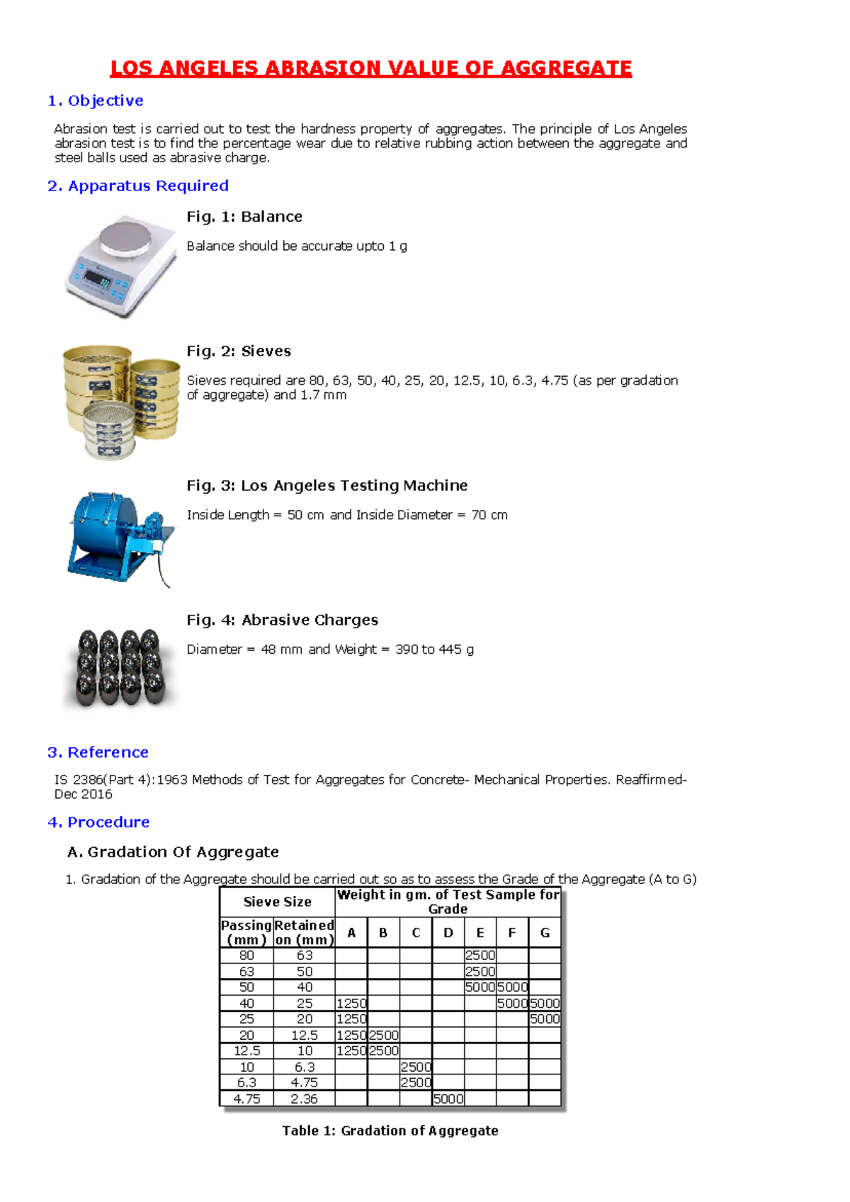 Test-15 - Study material - LOS ANGELES ABRASION VALUE OF AGGREGATE 1 ...