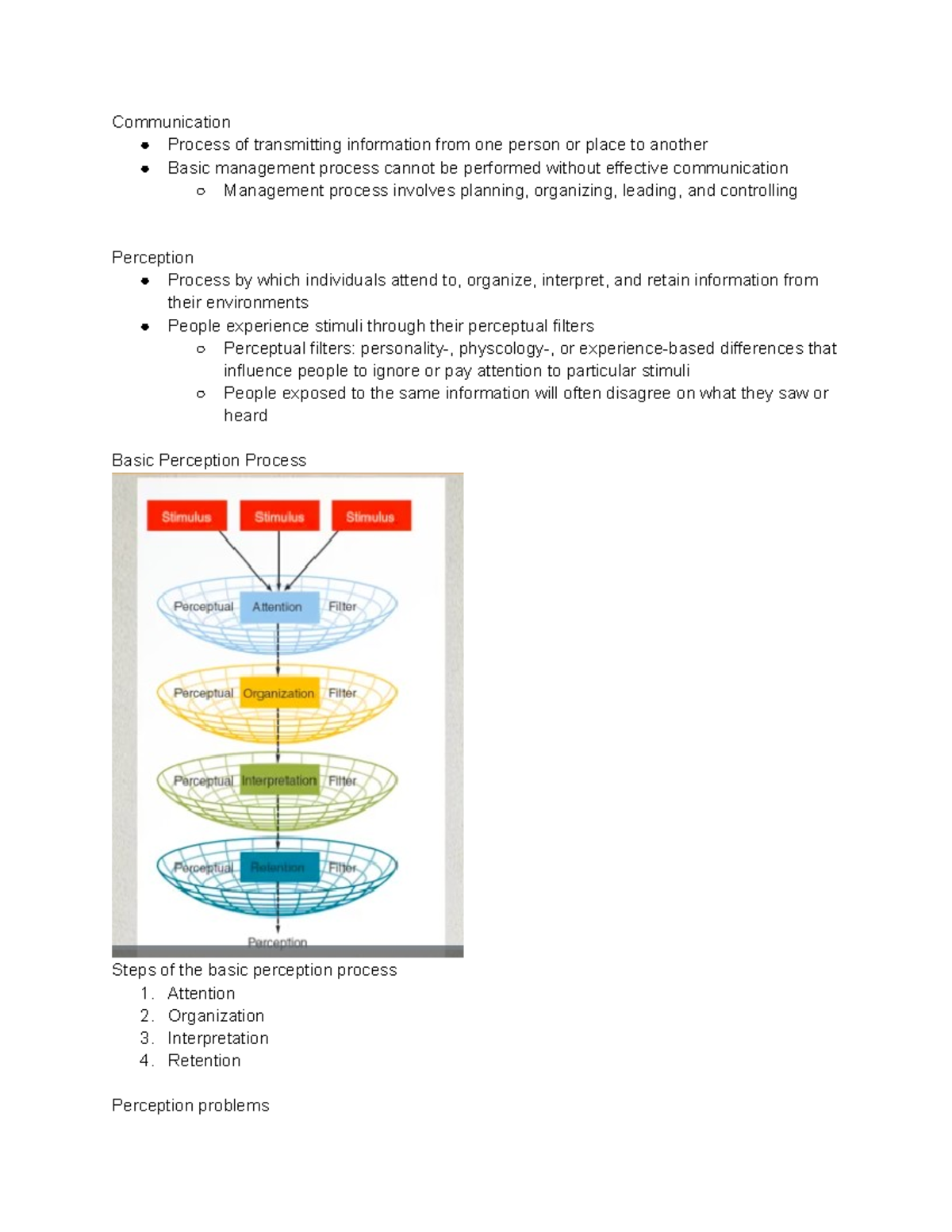 Chapter 15 - Communication - Communication Process of transmitting ...