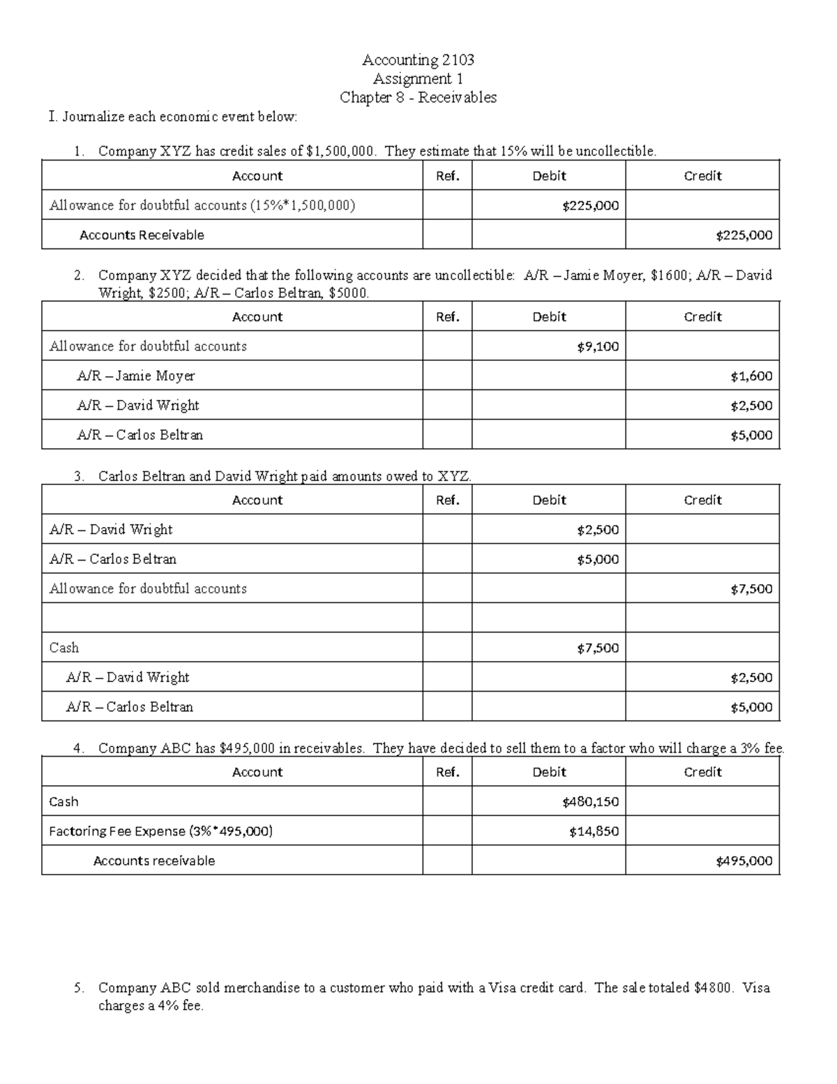 Chapter 8 Assignment 1 Tori - Accounting 2103 Assignment 1 Chapter 8 - Receivables I. Journalize ...