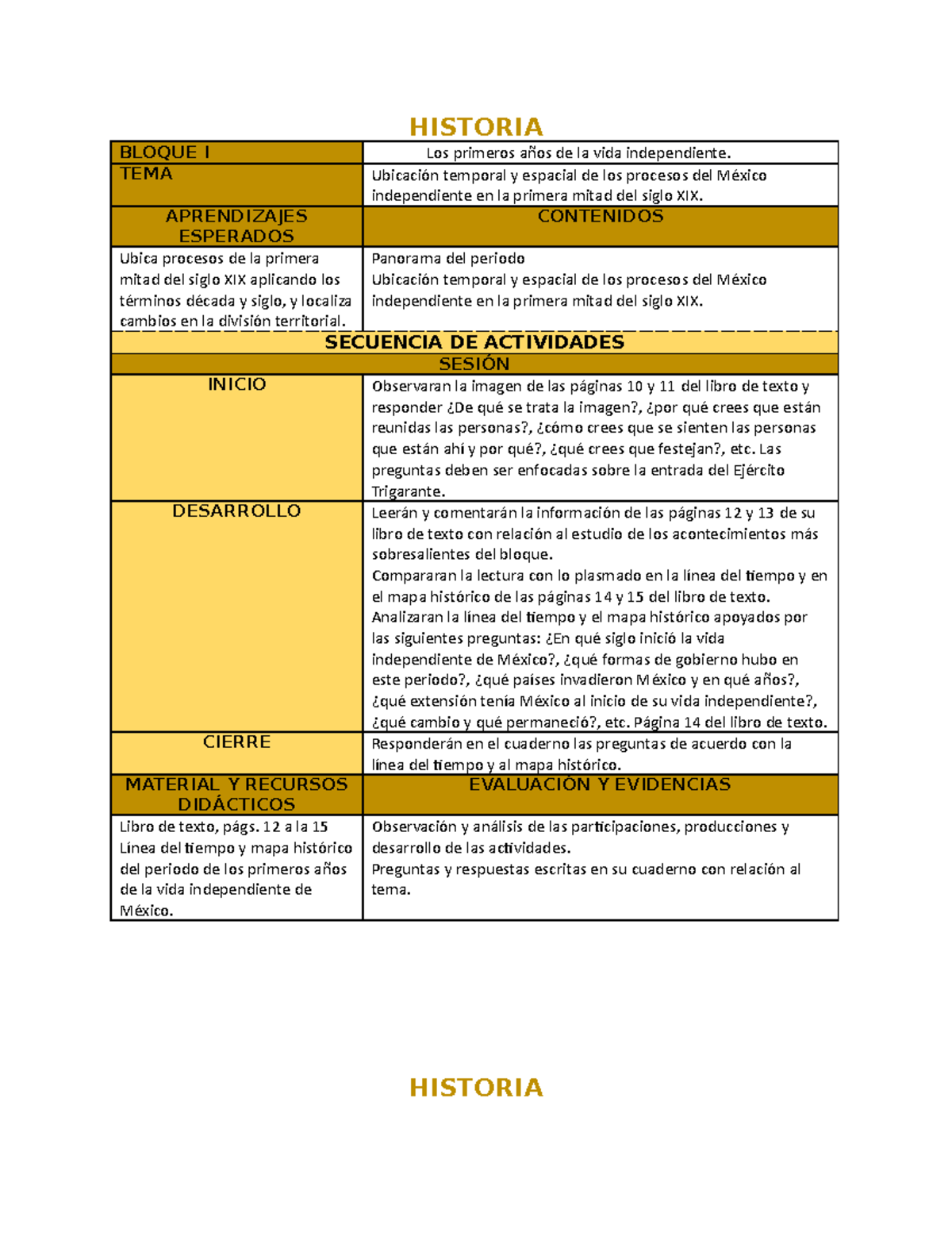 0 PLAN DE Historia - planeaciones - HISTORIA BLOQUE I Los primeros años ...