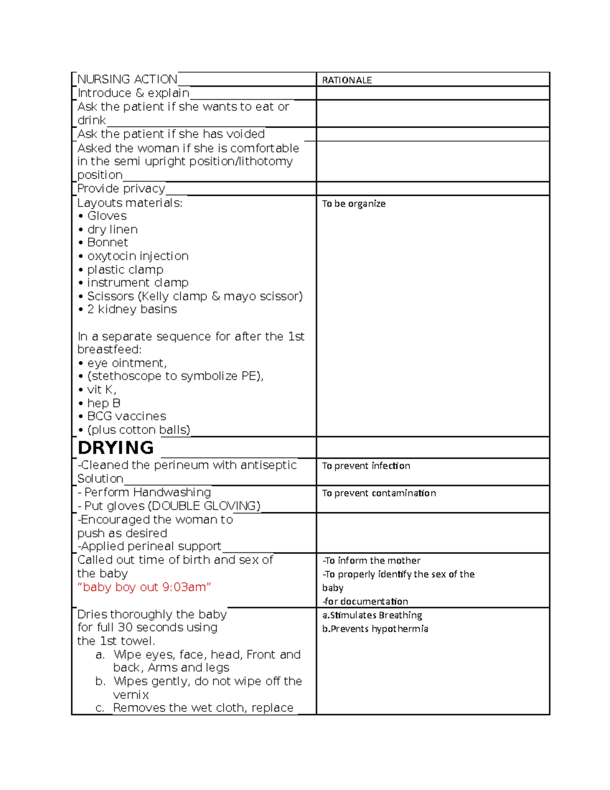 EINC - EINC - NURSING ACTION RATIONALE Introduce & explain Ask the ...