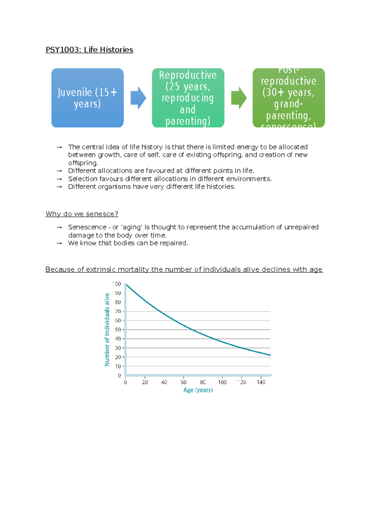 Evolution and Genetics: Life Histories - PSY1003: Life Histories The ...