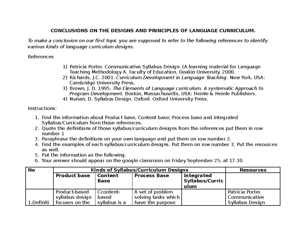 Various Kinds of Language Syllabus - CONCLUSIONS ON THE DESIGNS AND ...