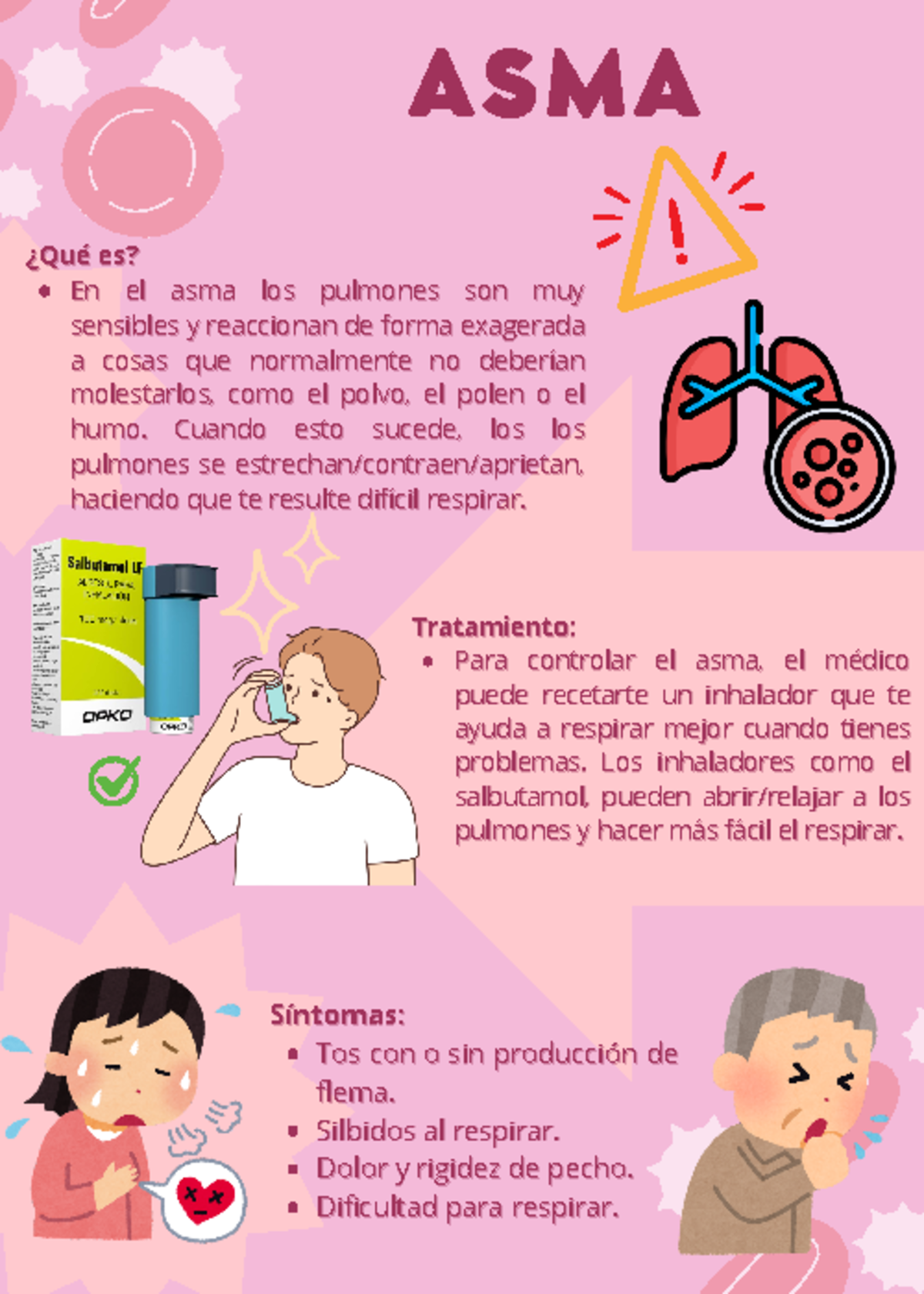 Folleto ASMA - ¿Qué es?¿Qué es? En En elel asmaasma loslos ...