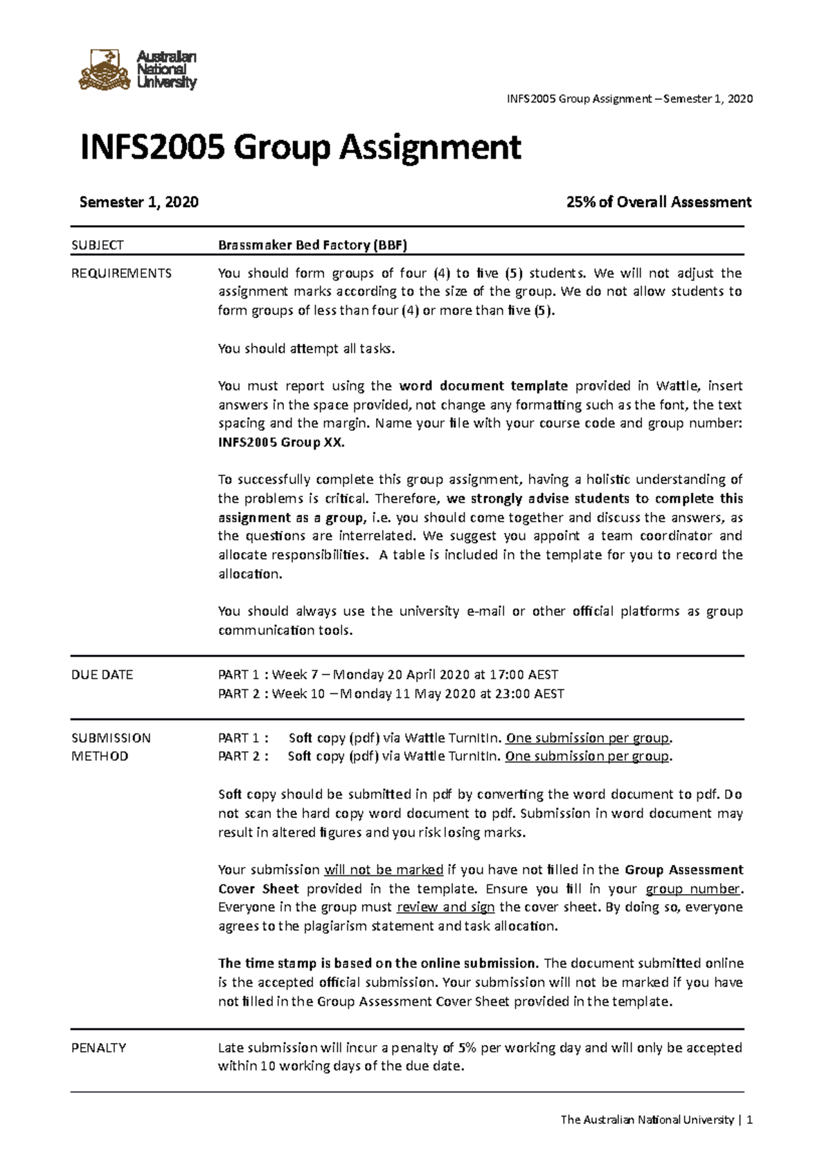 Group-Assigment-S12020 INFS2005 - INFS2005 Group Assignment Semester 1, 2020 25% of Overall ...