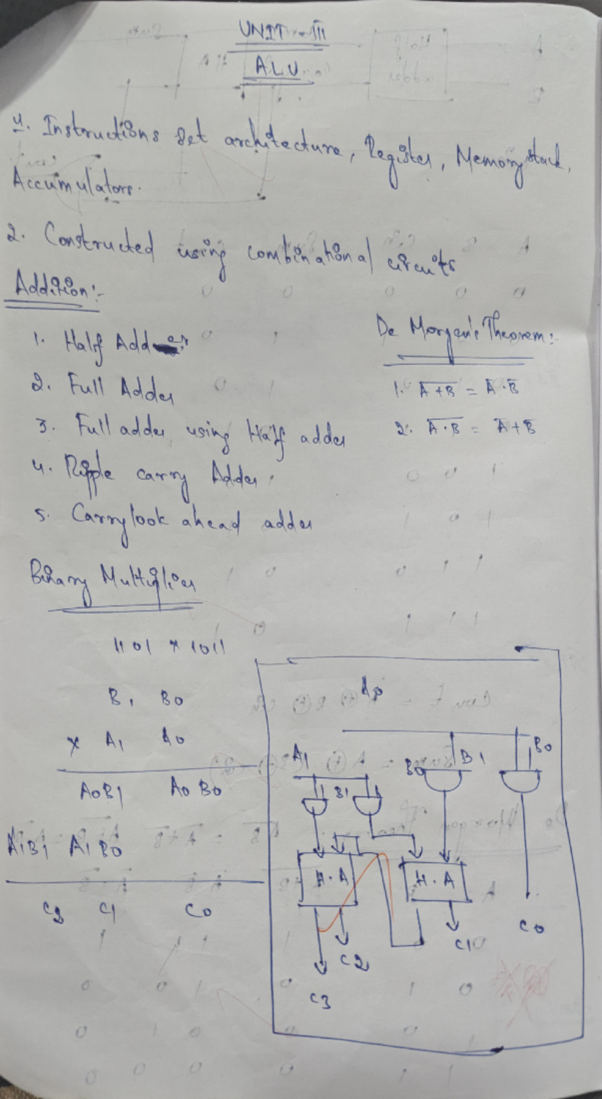 Unit 3 - COA - Handwritten notes for COA unit 3 - UNIT II floll ALU ...