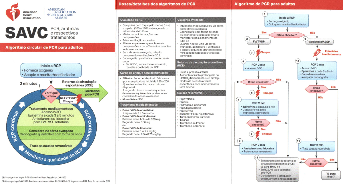 Cards ACLS - PCR, arritmias e respectivos tratamentos - Medicina - Studocu