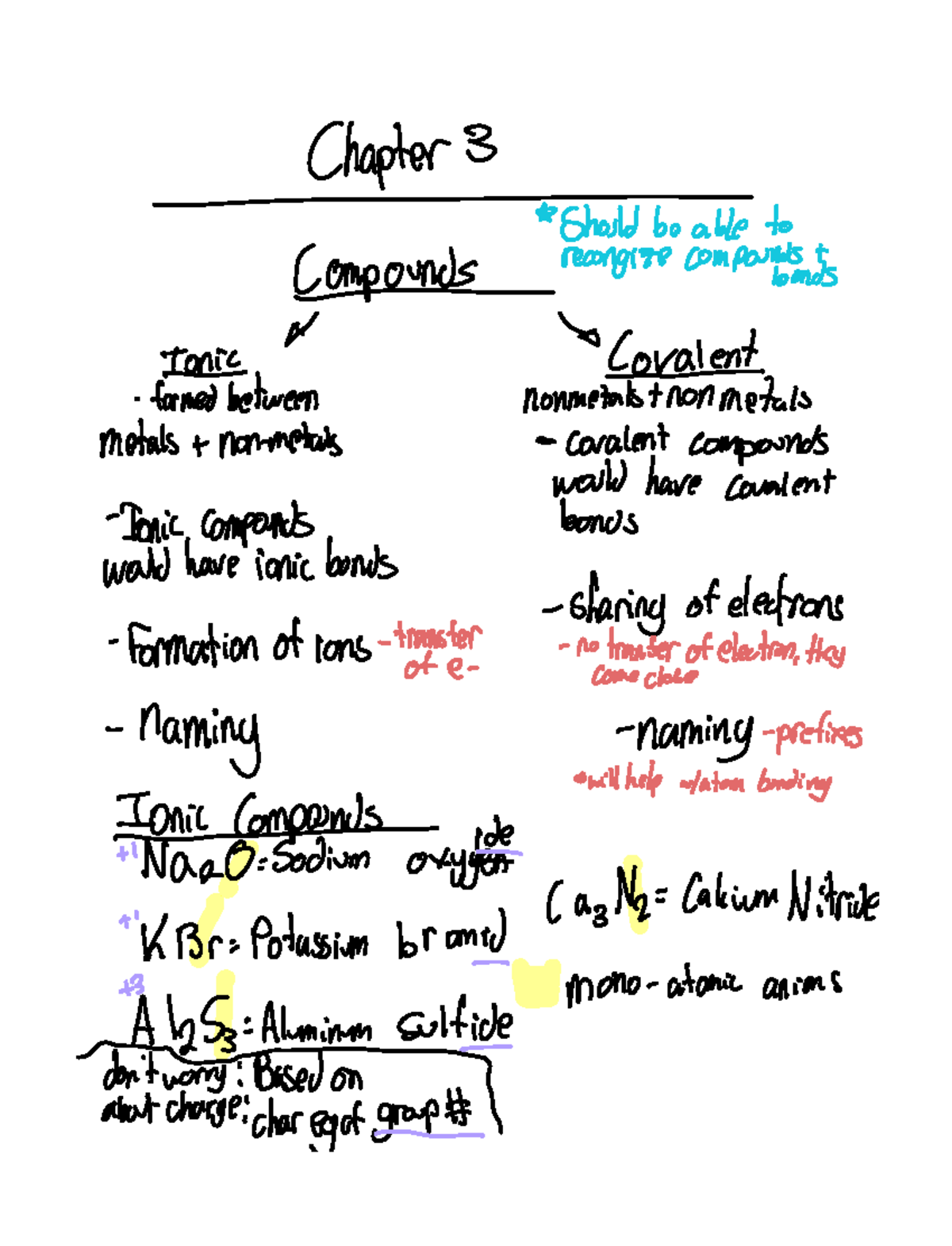 Chapter 3 Chem - Talks about Ionic and Covalent Compounds and work done ...