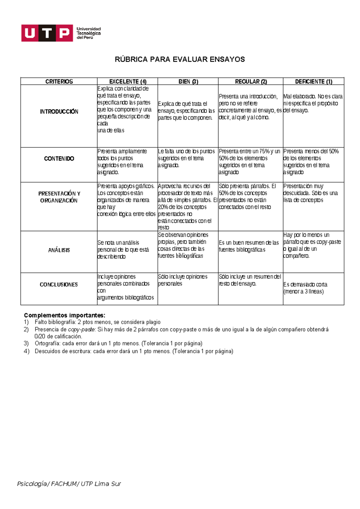 Rubrica Ensayo (1) - RÚBRICA PARA EVALUAR ENSAYOS CRITERIOS EXCELENTE ...