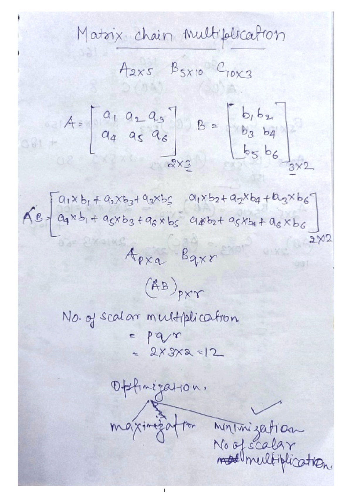 Kaagaz 20230425 103953109208 - Data Structures & Algorithms - Studocu