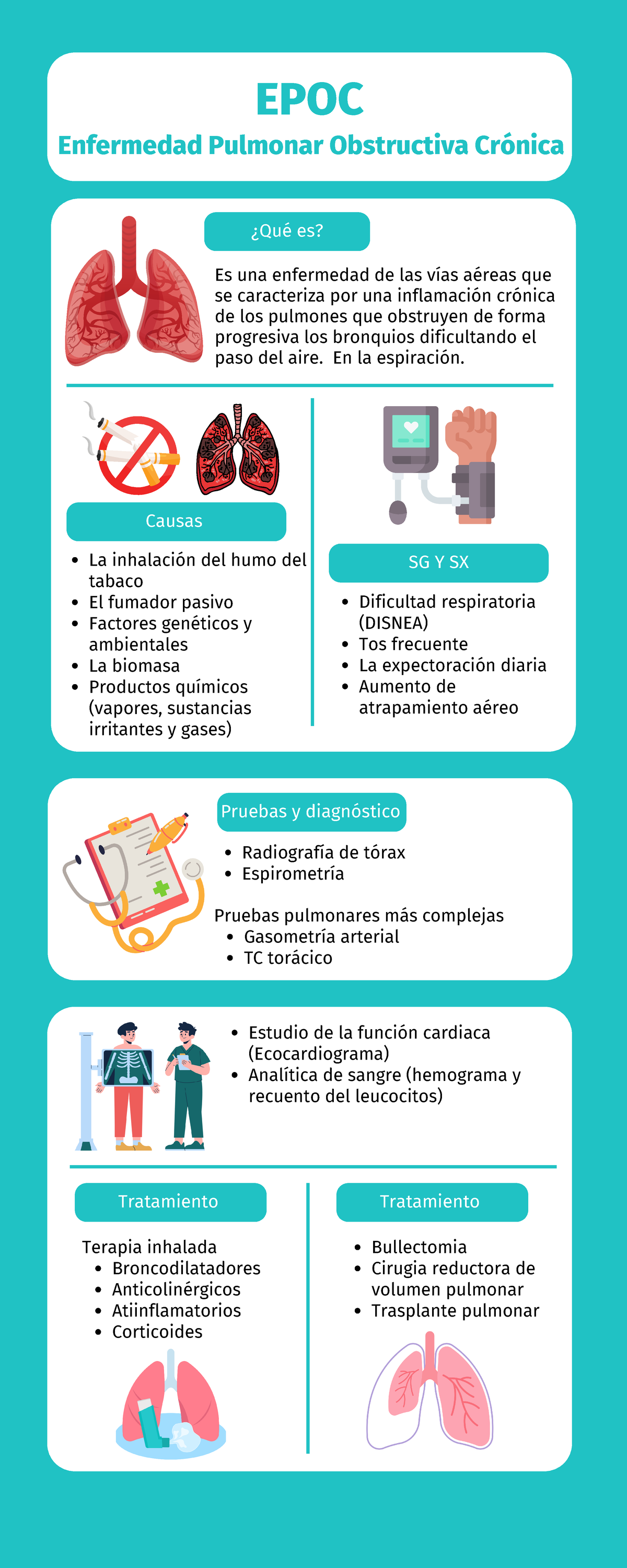 EPOC - ... - ¿Qué es? Causas SG Y SX Pruebas y diagnóstico Tratamiento ...