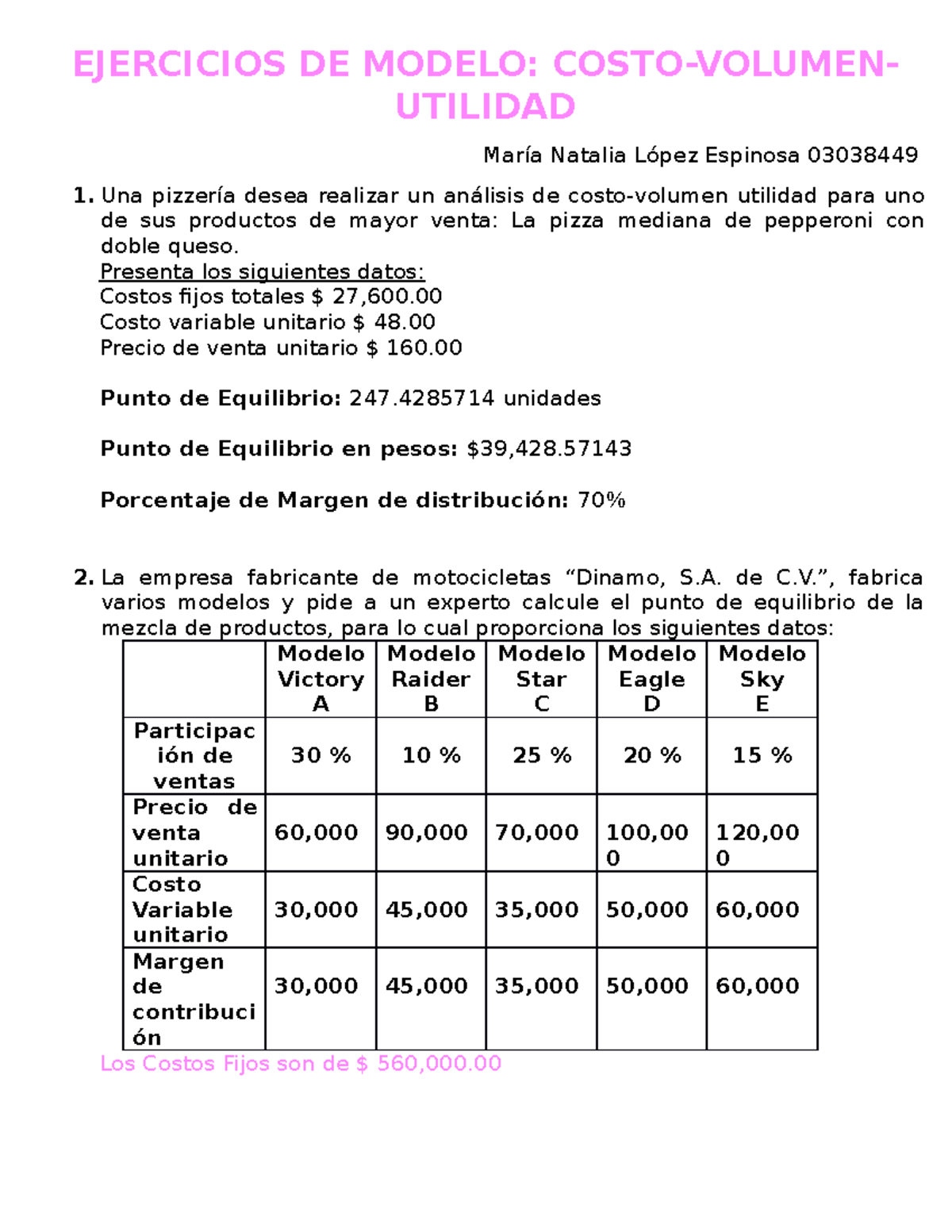 Actividad 3 Conta - EJERCICIOS DE MODELO: COSTO-VOLUMEN- UTILIDAD María Natalia López Espinosa ...