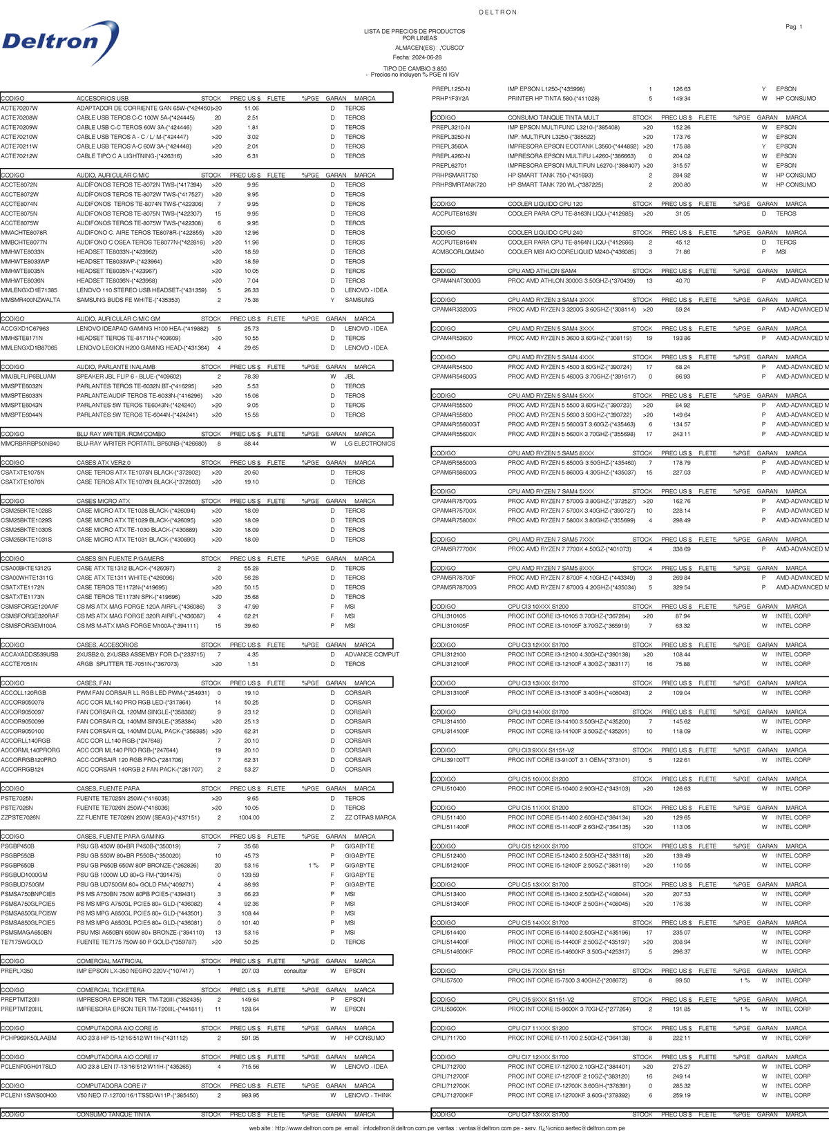 Catalogo Deltron ( Junio) - Pag. 1 LISTA DE PRECIOS DE PRODUCTOS POR LINEAS ALMACEN(ES ...