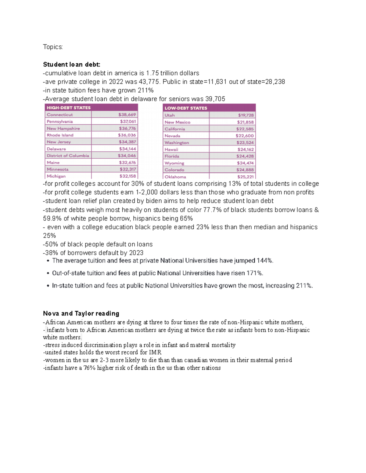 Study guide-Exam 1 - Topics: Student loan debt: -cumulative loan debt ...