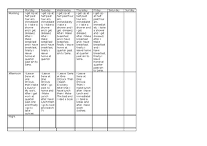 Worksheet 2.1. Ideal method of problem solving - WORKSHEETS Ideal ...